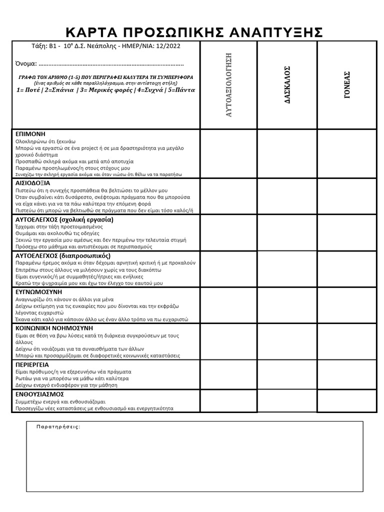 ΚΑΡΤΑ ΠΡΟΣΩΠΙΚΗΣ ΑΝΑΠΤΥΞΗΣ | PDF
