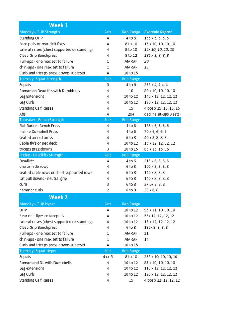 50-50 Elkins Strength Aesthetics Program | PDF | Physical Fitness | Weight