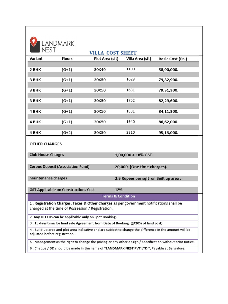 Landmark Nest Villa Price List | PDF