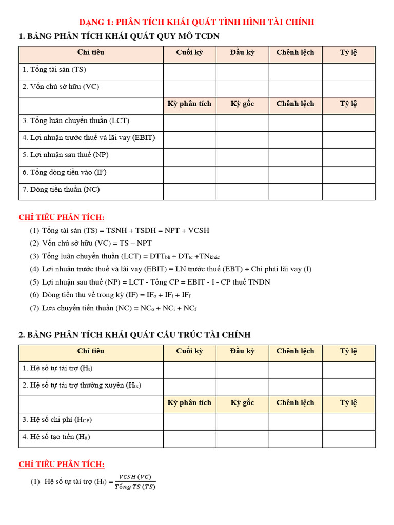 B NG Phân Tích TCDN | PDF