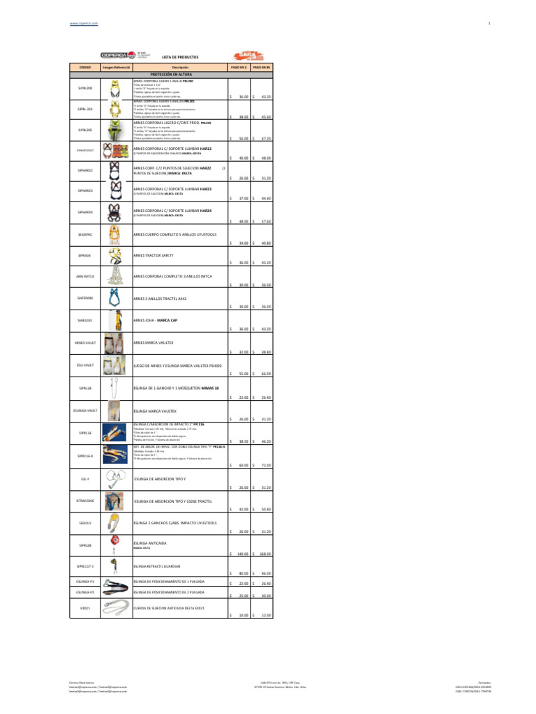 Lista de Precios Act. Actualizado 27-01-23 | PDF