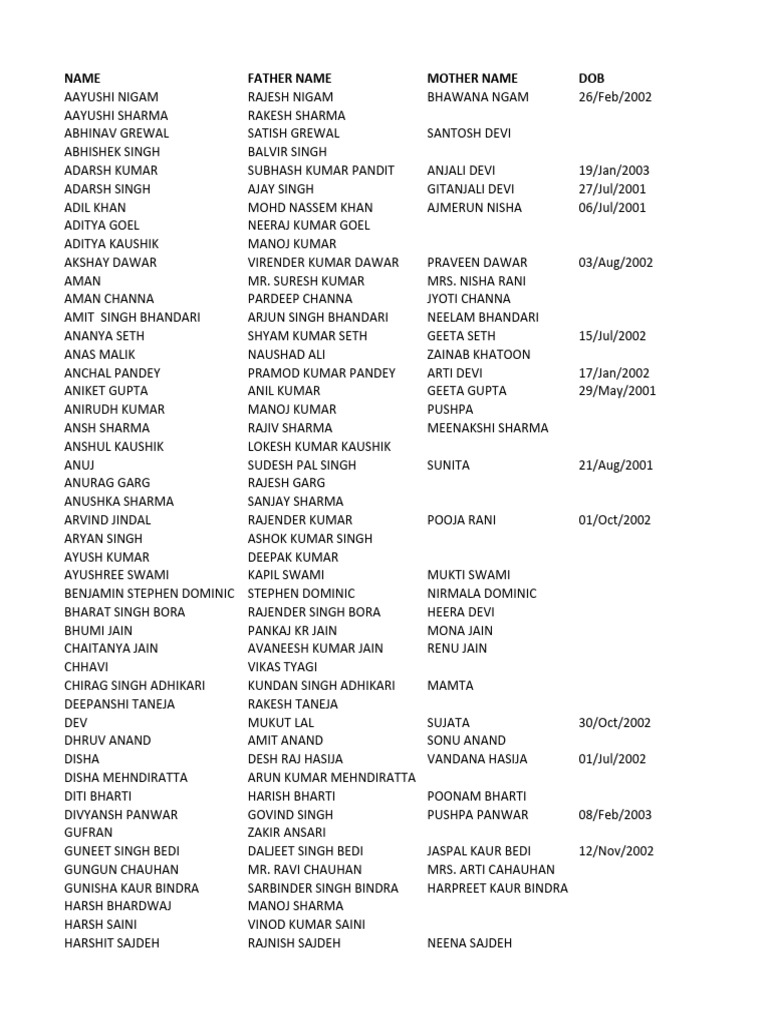 IP University Delhi Final Year Graduates 2022 23 Batch SAMPLE 2 | PDF ...