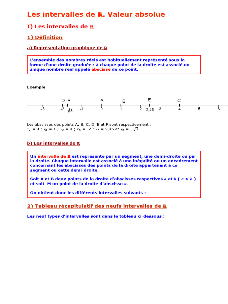 2de Intervalles R Valeur Absolue | PDF | Intervalle (mathématiques ...