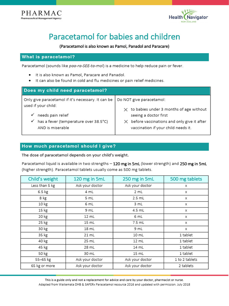 Paracetamol Safe Use of Paracetamol For Children July 2018 | PDF ...
