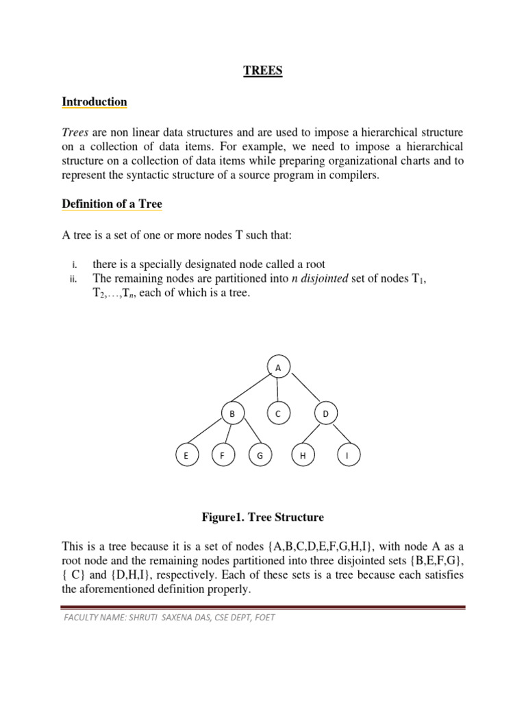 TREE | Download Free PDF | Algorithms And Data Structures | Algorithms