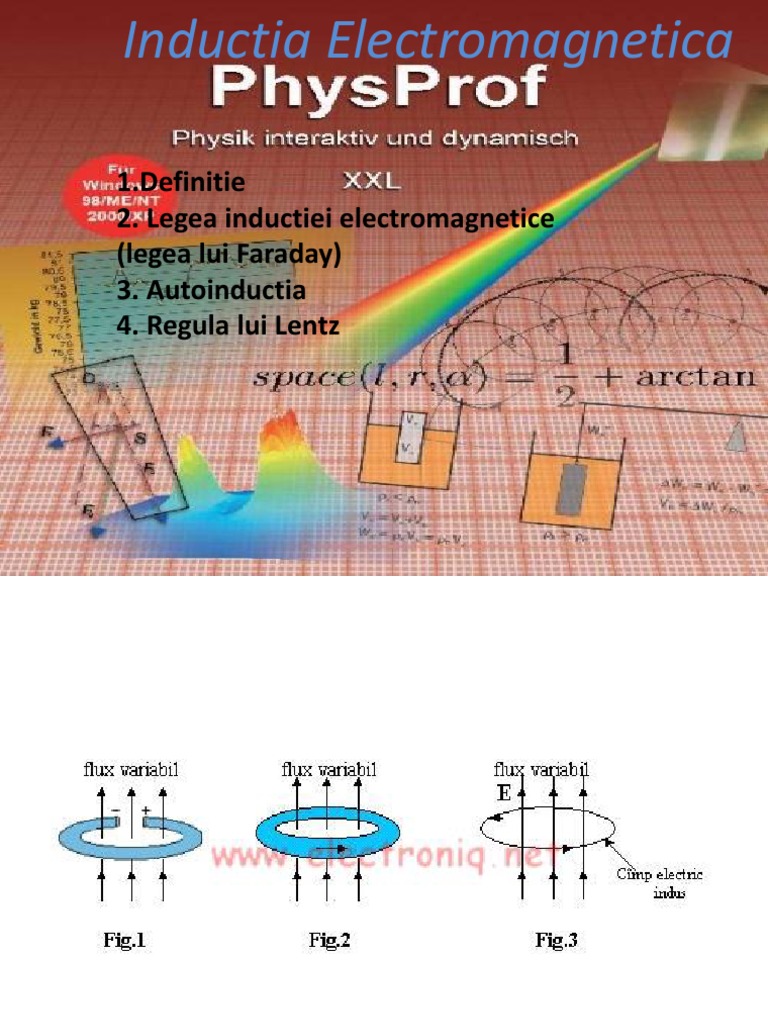 Inductia Electromagnetica | PDF