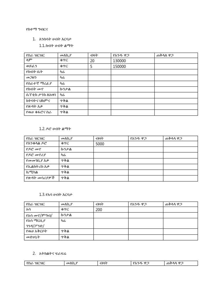 Iske Proposal | PDF