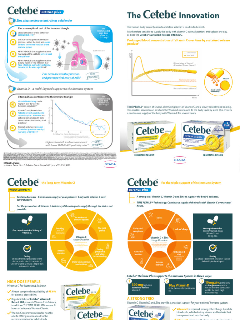 CETEBE Leafleat 165x235mm 4pages | PDF | Vitamin C | Vitamin