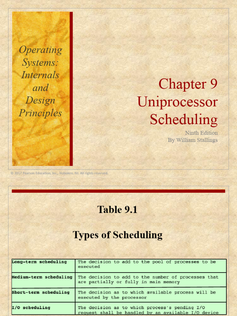 Ch09 OS9e | PDF | Scheduling (Computing) | Process (Computing)