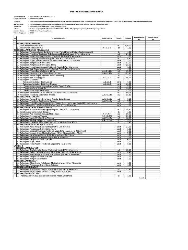 DKH Pekerjaan Interior Kosong | PDF