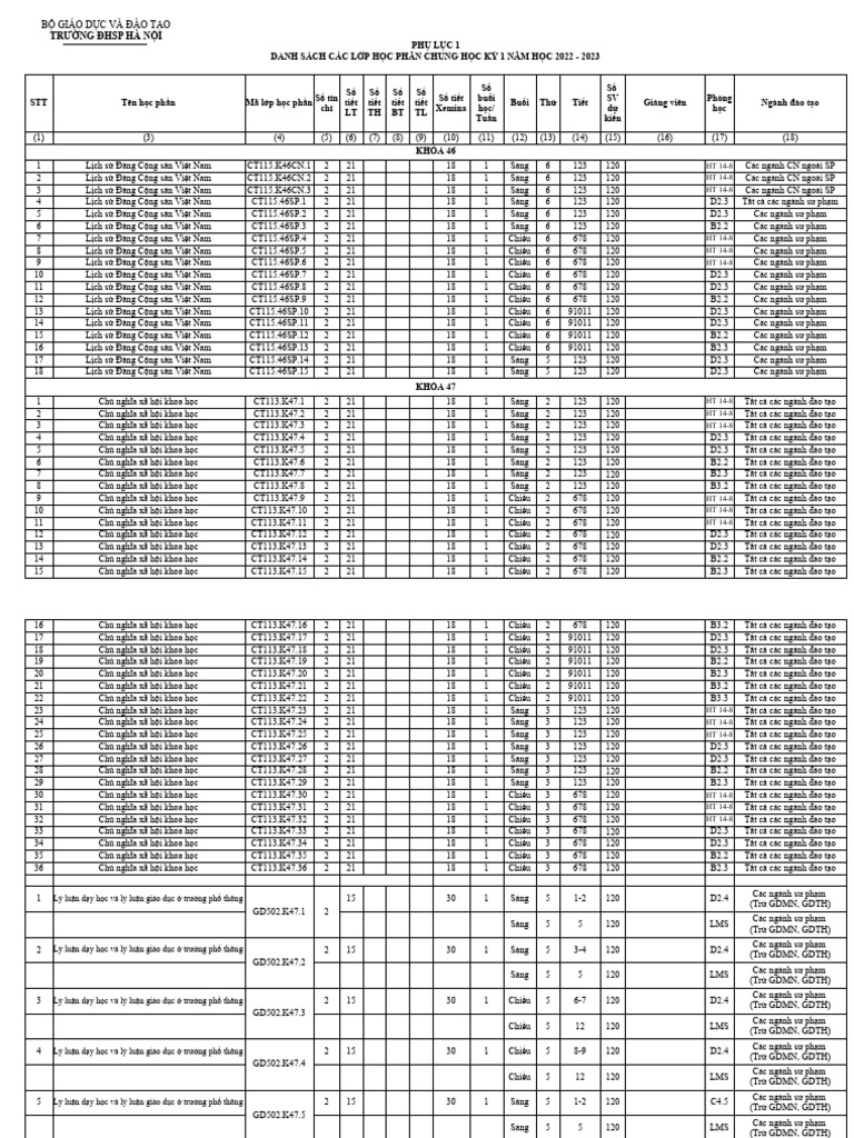 PH L C Thoi Khoa Bieu HK1.2022 2023 | PDF