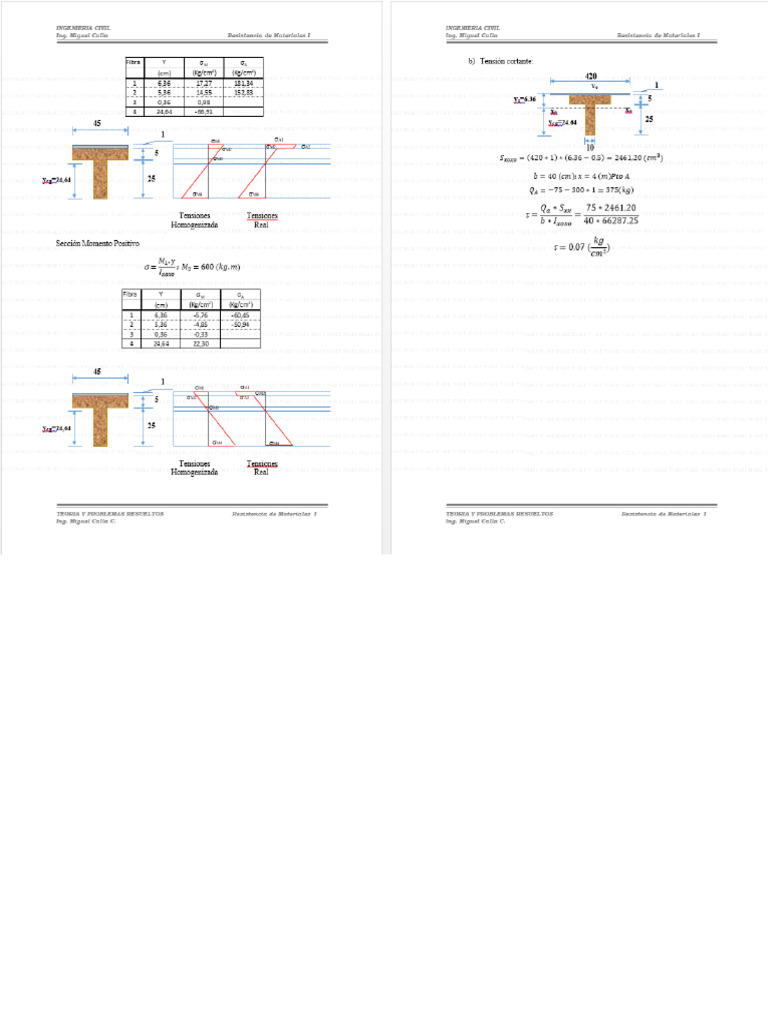 Solucionario Resis1 JTP P5 | PDF