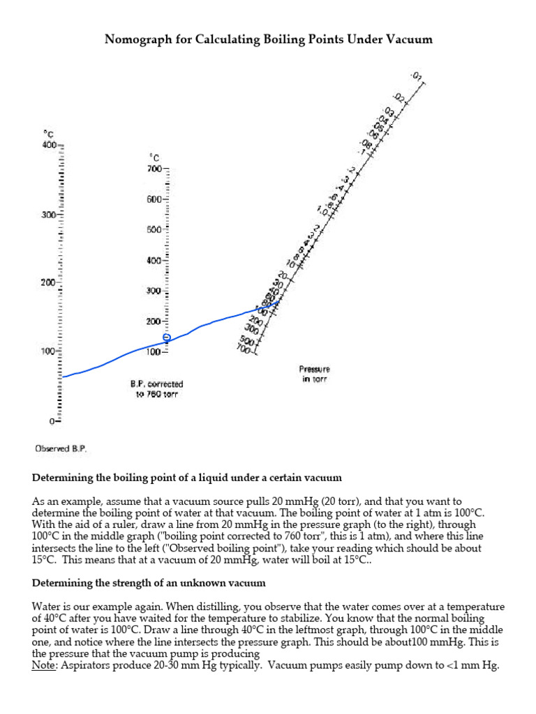 Boiling Points Under Vacuum Calculation | PDF