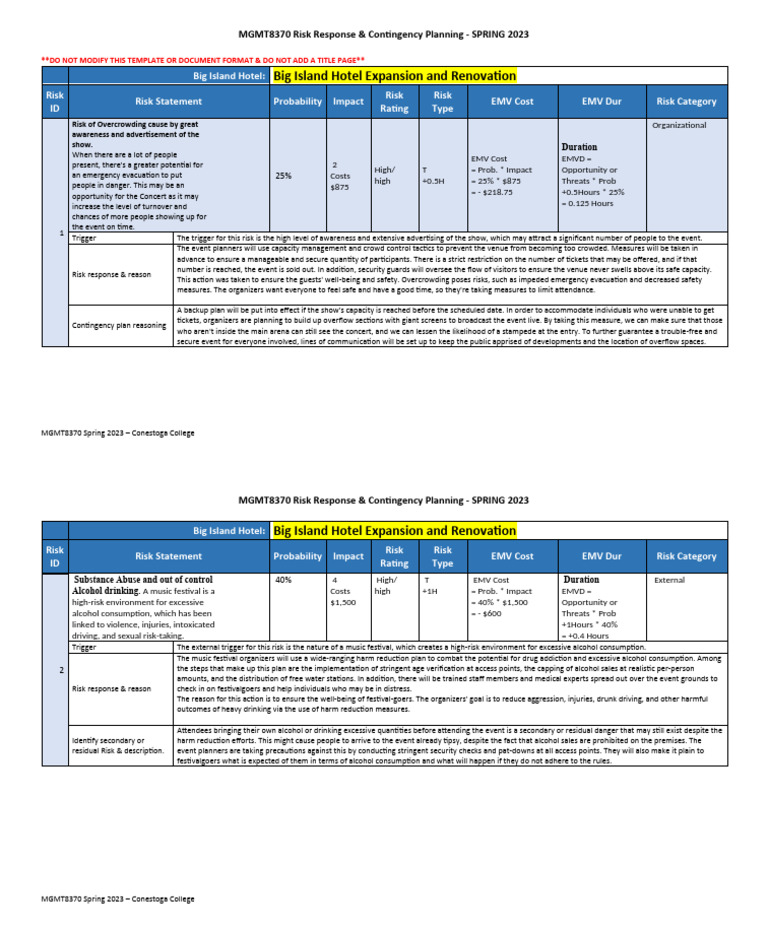 Assignment 4 - Risk Response and Contingency | PDF | Risk | Alcoholism