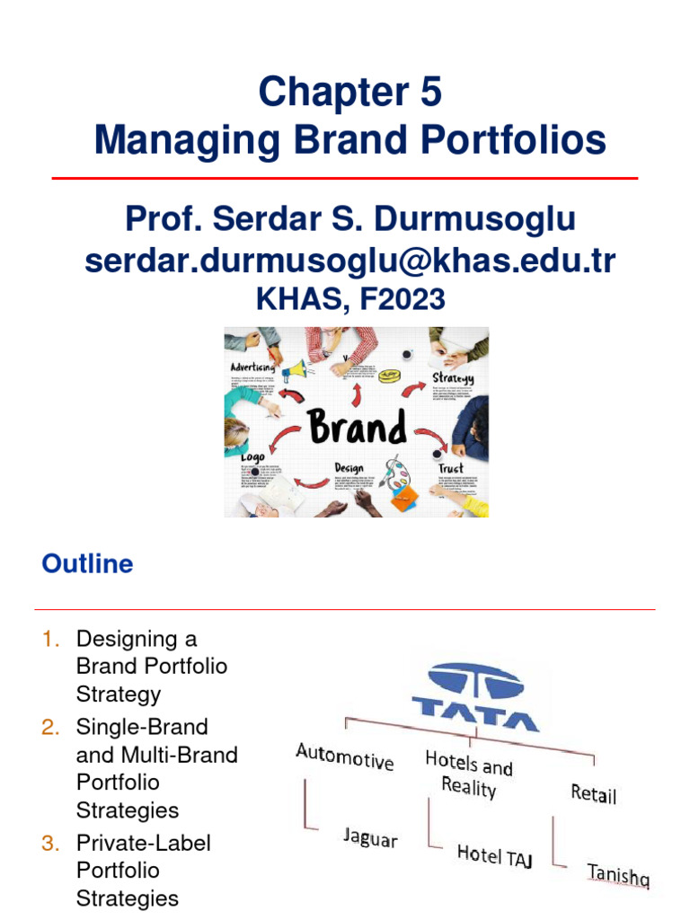 Chp5 F2023 Durmusoglu | PDF | Private Label | Brand