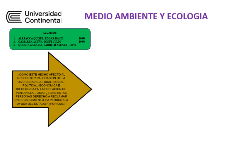 Examen Final de Medio Ambiente | PDF