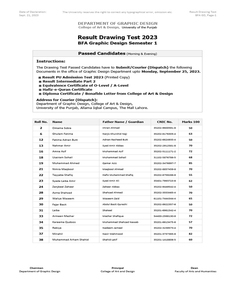 Result Drawing Test (BFA Graphic Design Semester-I) 2023 | PDF