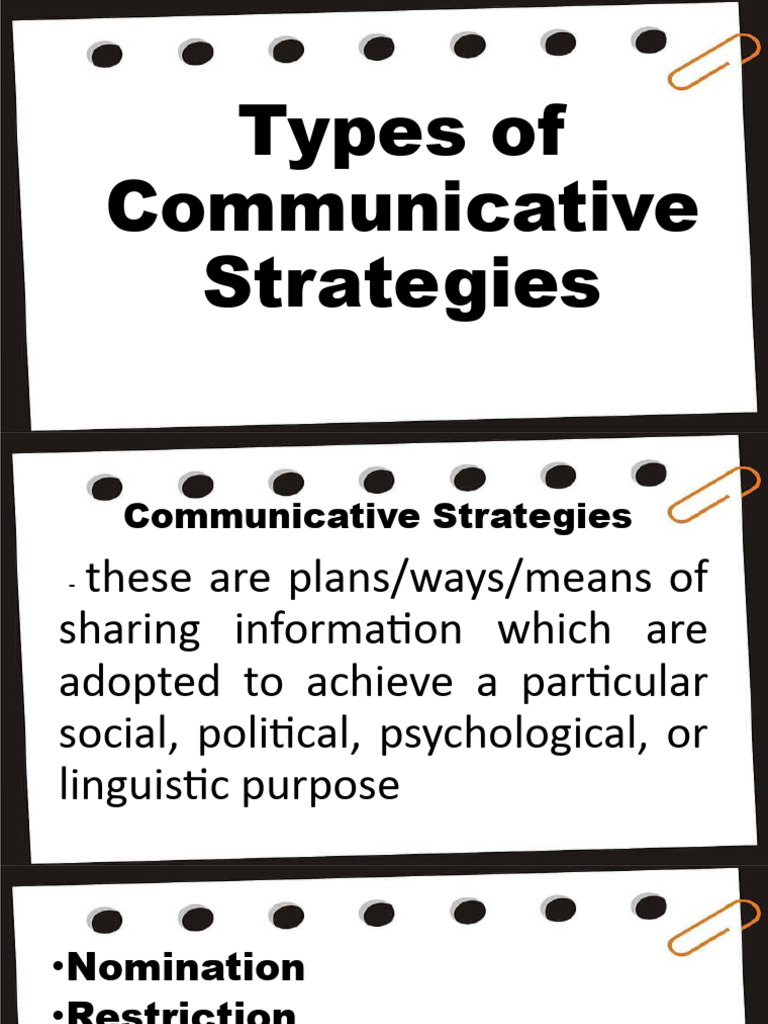 Types of Communicative Strategies | PDF | Communication | Cognitive Science