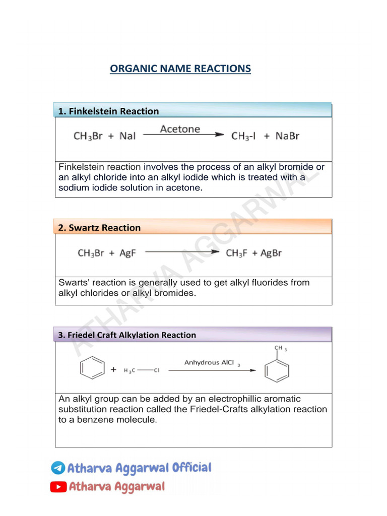 Organic Name Reactions | PDF