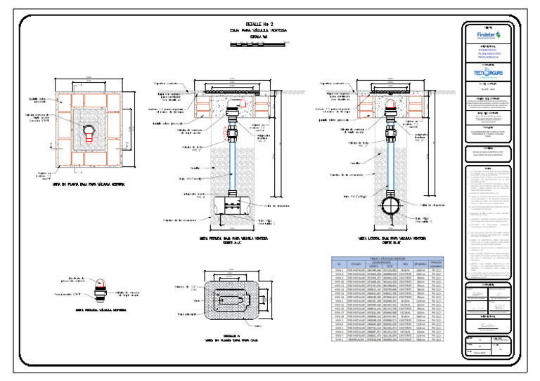 Prov Dta 02 | PDF | Sólido amorfo | Sector secundario de la economía
