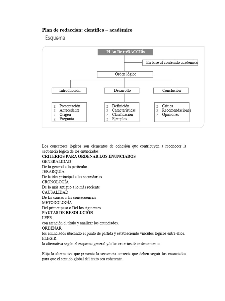 Plan de Redacción | PDF | Programa Apolo | Verbo