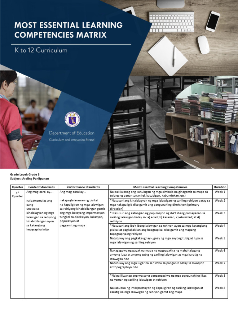 k-12 MELC Grade 3 | PDF
