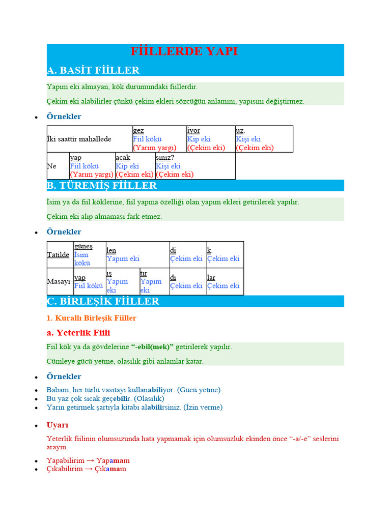 Fi̇i̇llerde Yapi | PDF