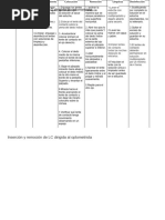 Procedimiento de Lavado Ocular en Urgencias | PDF | Agua | Oftalmología