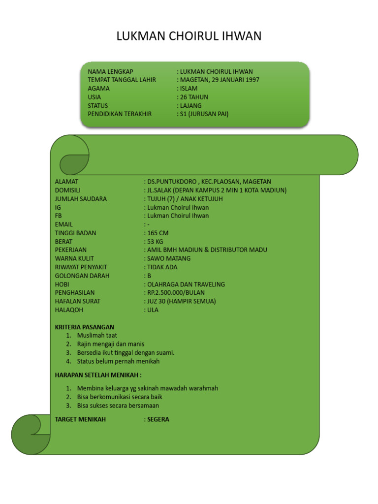 Profil Lukman Choirul Ihwan | PDF