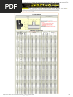 Catalogo Conforja | PDF