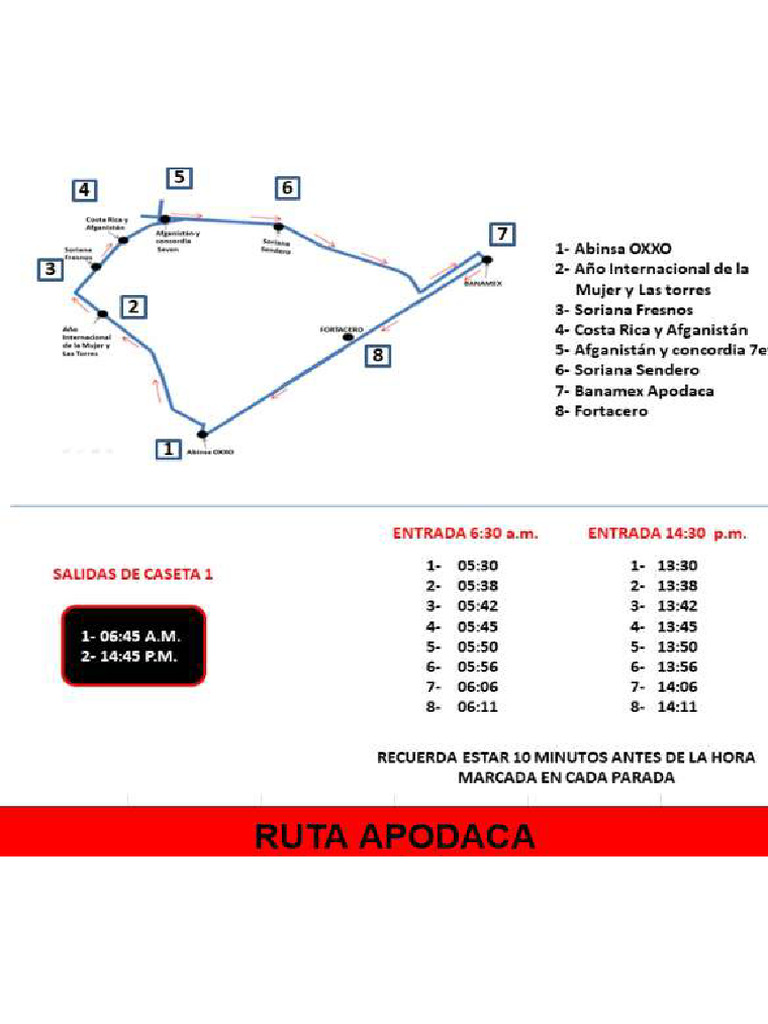 Rutas 1 | PDF