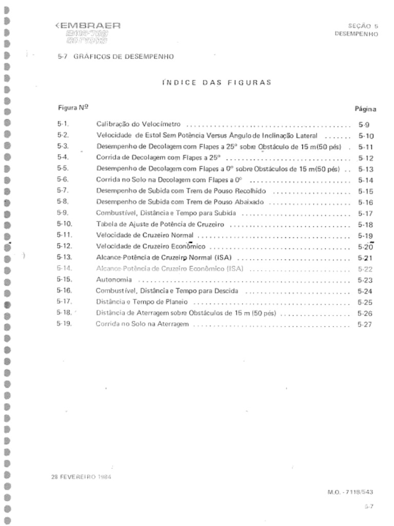 ManualdeVoo EMB711B ParteIIPDF 230913 091317 | PDF ManualdeVoo EMB711B ParteIIPDF 230913 091317 | PDF