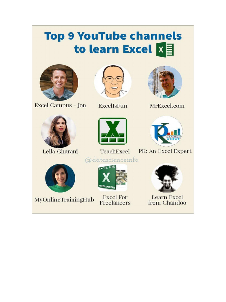 Ways To Learn Excel | PDF