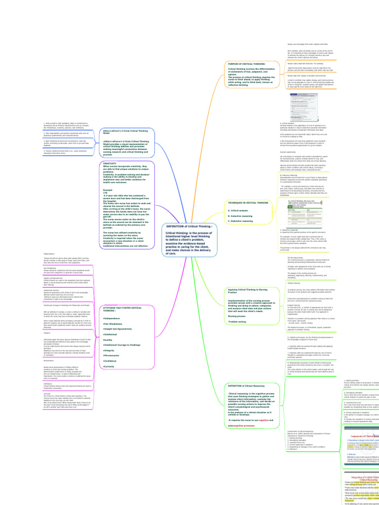 DEFINITION of Critical Thinking | PDF | Critical Thinking | Thought