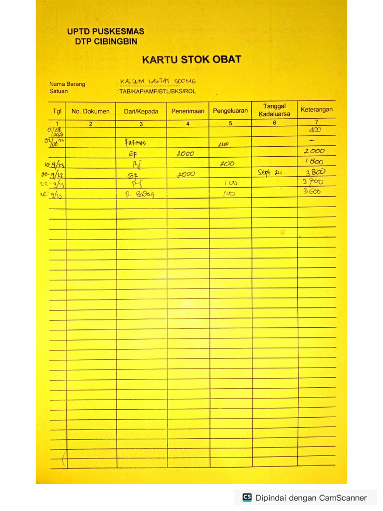 3.10.1.b Kartu Stok Obat | PDF