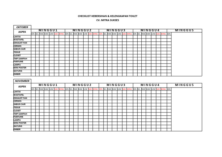Checklist Kebersihan Toilet | PDF