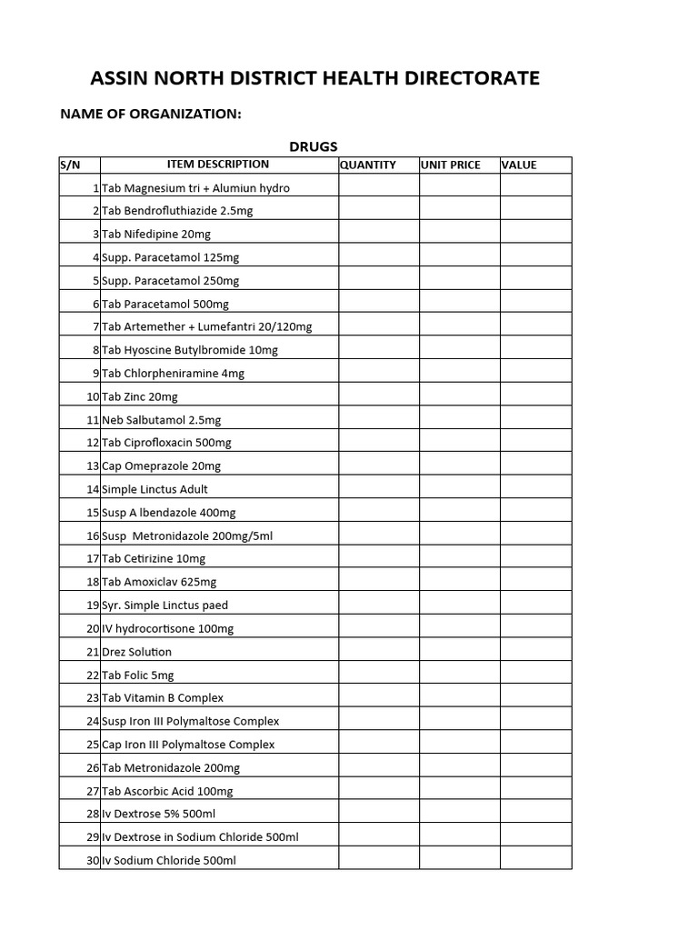Essential Medical Supplies Inventory | PDF | Chemical Substances ...