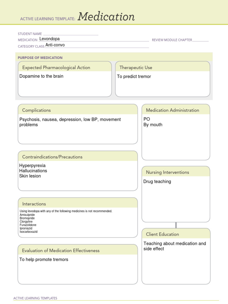 1 Levondopa Active Learning Template Medication | PDF | Wellness
