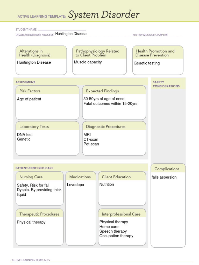 1 - Huntington Disease - ATI Active Learning Template System Disorder | PDF