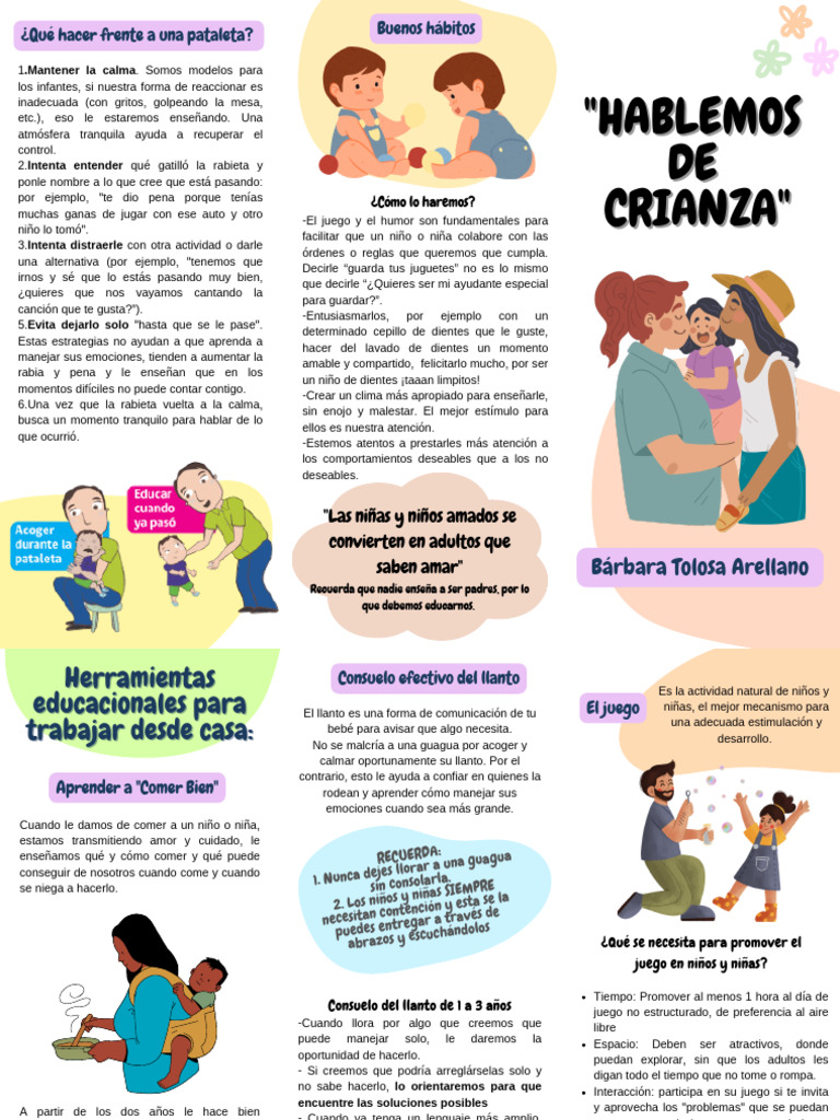 Tríptico Taller Crianza | PDF | Ira