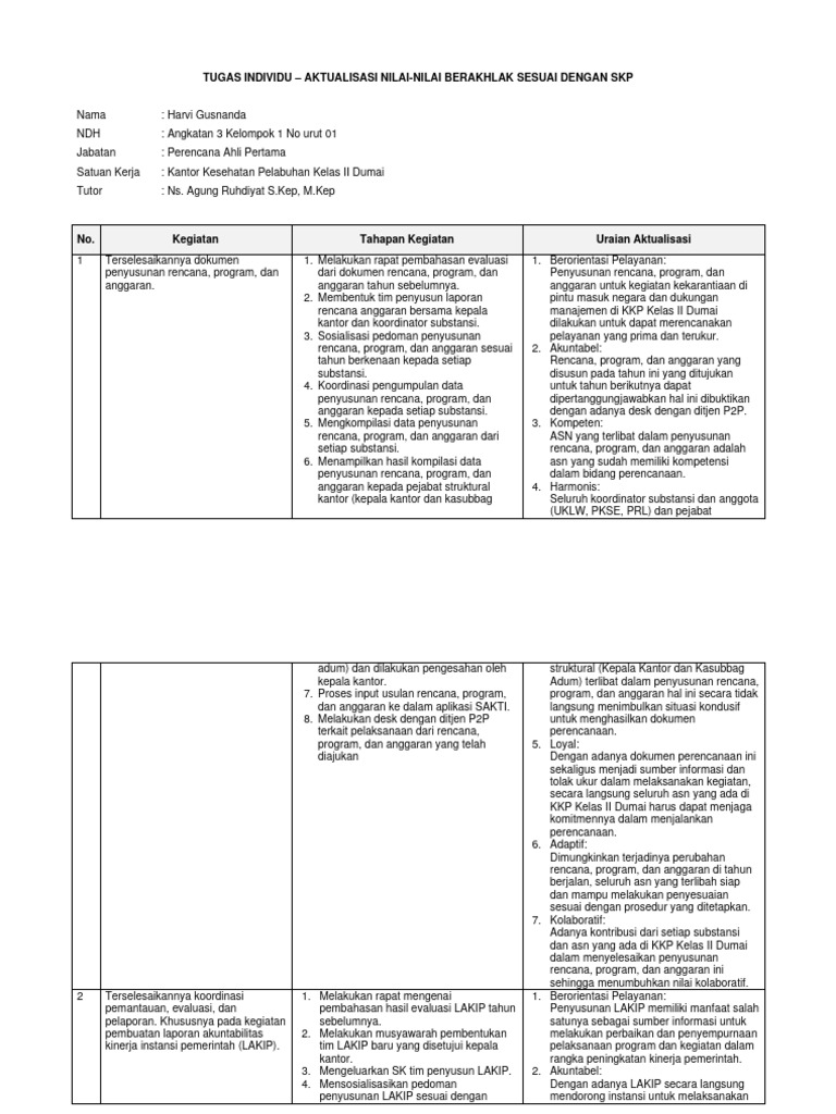 Tugas Individu - Aktualisasi Nilai Berakhlak Sesuai Dengan SKP - Harvi | PDF