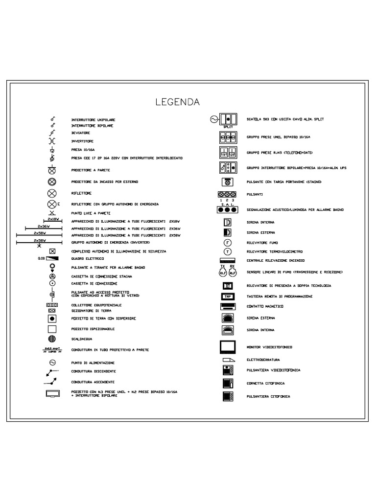 Simboli Impianto Elettrico | PDF