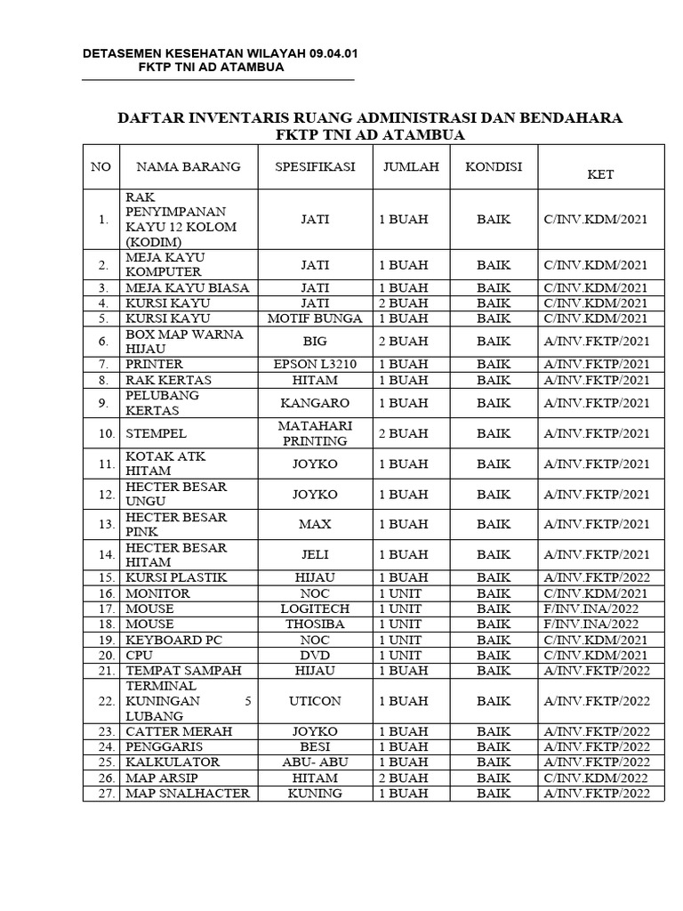 Daftar Inventaris Tiap Unit | PDF