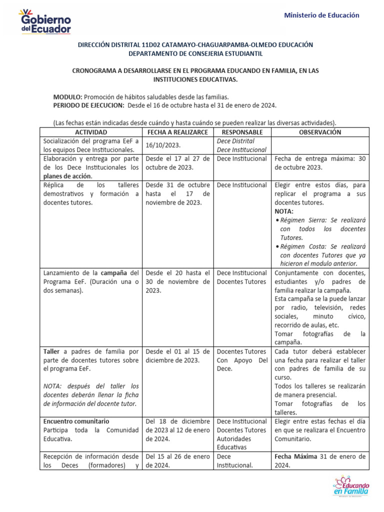 Cronograma A Desarrollarse en El Programa Educando en Familia | PDF