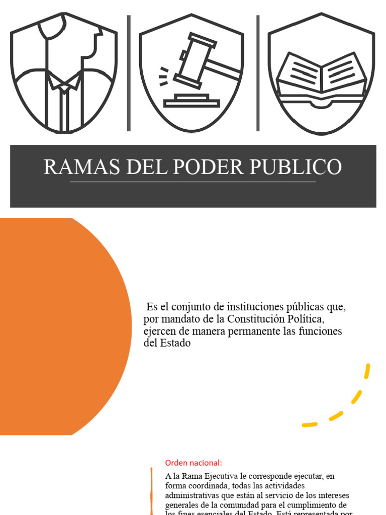 Ramas Del Poder Publico | PDF