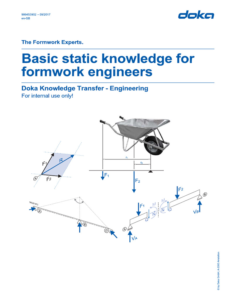 Basic Static Knowledge For Formwork Engineers Pdf