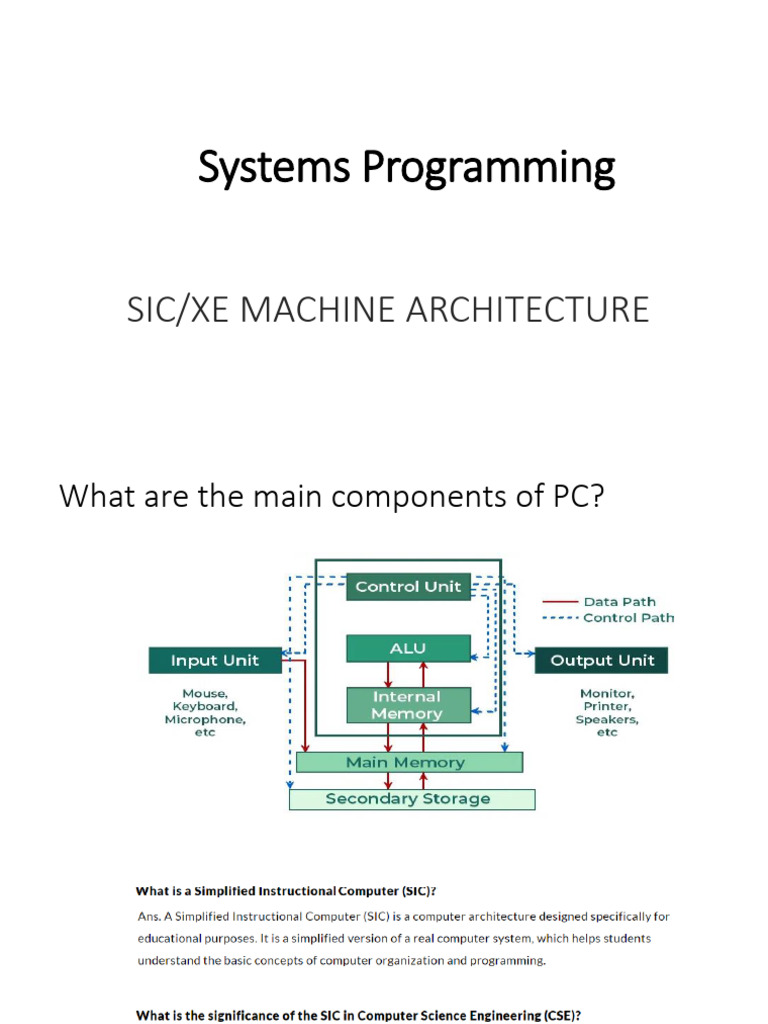02 SIC XE Machine | PDF | Integrated Circuit | Manufactured Goods