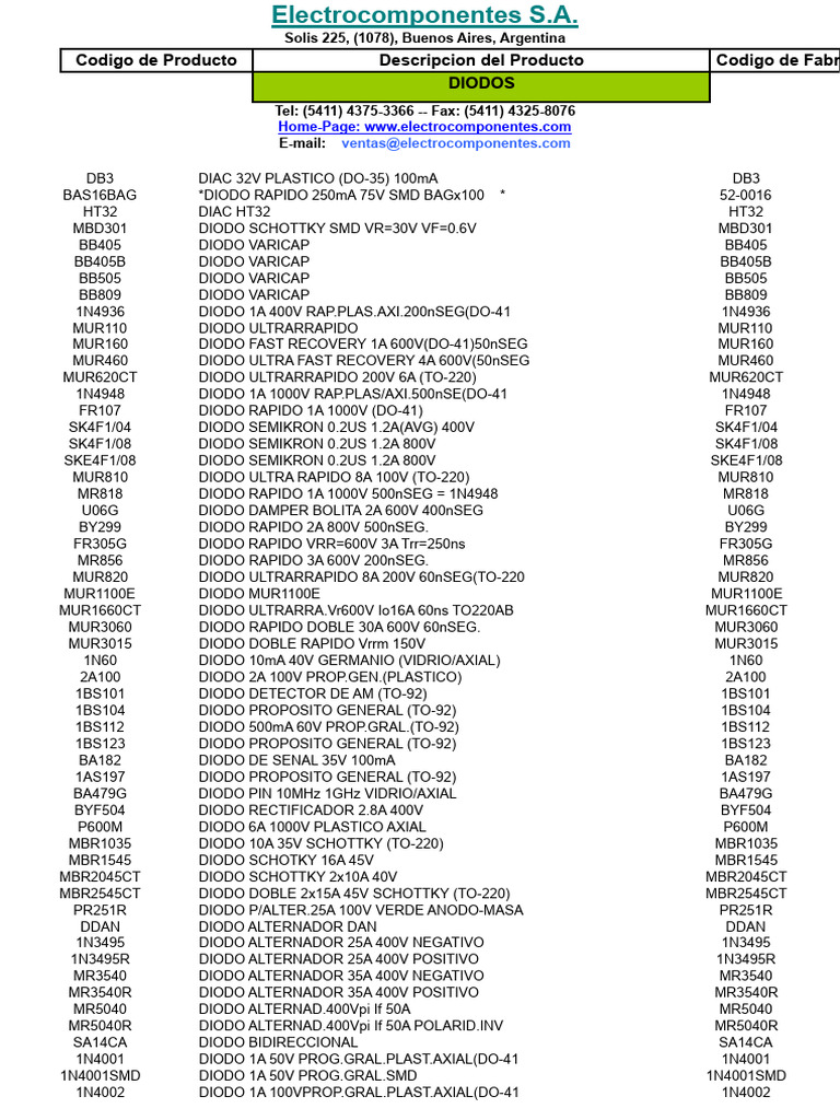 Catalogo Full | PDF | Diodo | Energia electrica