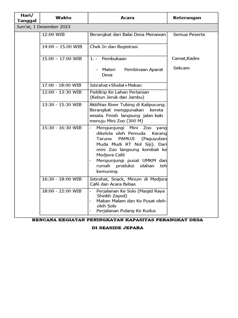 Rundown Acara Piknik Desa 2023 | PDF