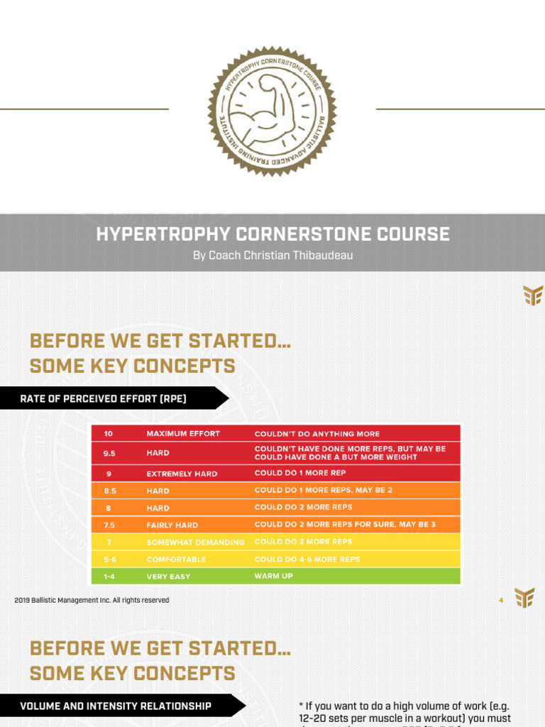 Hypertrophy Training Techniques | PDF | Skeletal Muscle | Weight Training